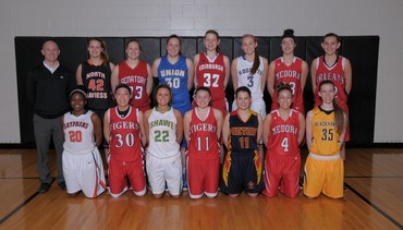 4TH ANNUAL GIRLS BASKETBALL CHALLENGE - Class 1A Juniors Division ...